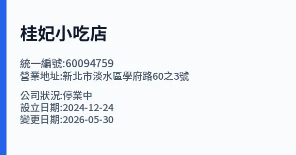 桂妃小吃店的照片-統編 60094759(新北市) 公司登記資料與營業項目詳細圖表