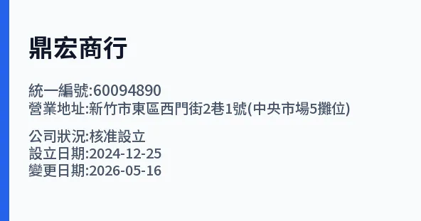 鼎宏商行的照片-統編 60094890(新竹市) 公司登記資料與營業項目詳細圖表