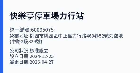 快樂亭停車場力行站的照片-統編 60095075(桃園市) 公司登記資料與營業項目詳細圖表