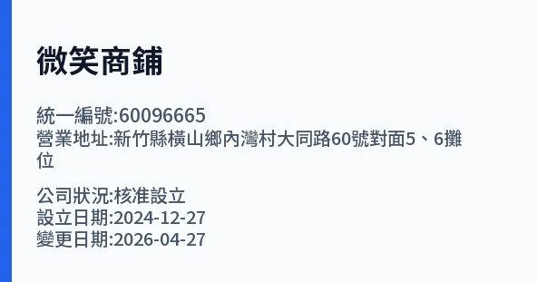 微笑商鋪的照片-統編 60096665(新竹縣) 公司登記資料與營業項目詳細圖表