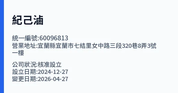 紀己滷的照片-統編 60096813(宜蘭縣) 公司登記資料與營業項目詳細圖表
