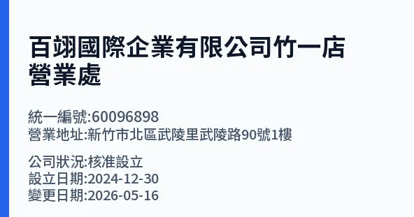 百翊國際企業有限公司竹一店營業處的照片-統編 60096898(新竹市) 公司登記資料與營業項目詳細圖表