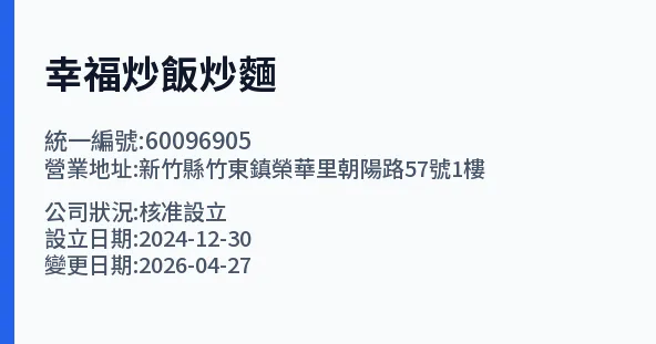 幸福炒飯炒麵的照片-統編 60096905(新竹縣) 公司登記資料與營業項目詳細圖表