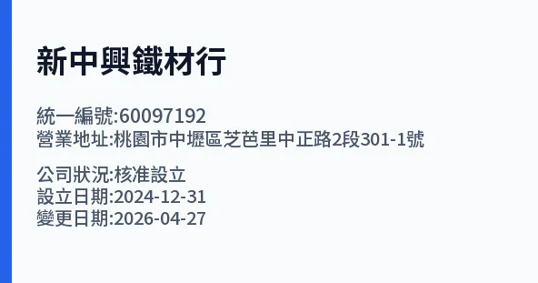 新中興鐵材行的照片-統編 60097192(桃園市) 公司登記資料與營業項目詳細圖表