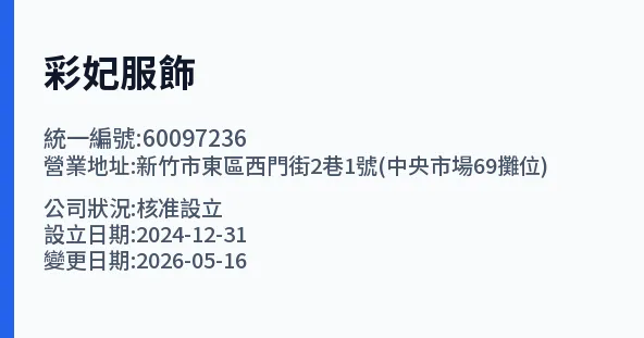 彩妃服飾的照片-統編 60097236(新竹市) 公司登記資料與營業項目詳細圖表