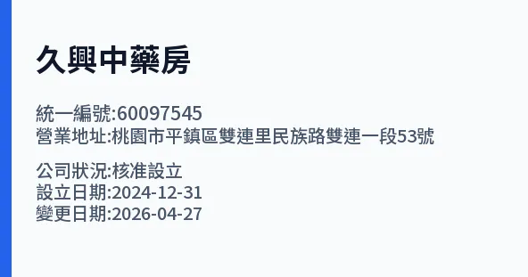 久興中藥房的照片-統編 60097545(桃園市) 公司登記資料與營業項目詳細圖表