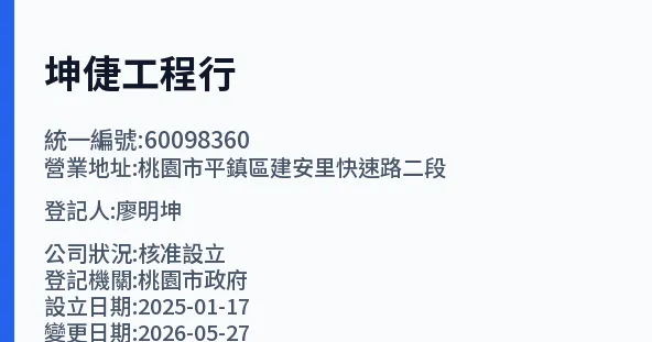 坤倢工程行的照片-統編 60098360(桃園市) 公司登記資料與營業項目詳細圖表