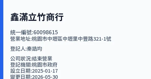 鑫滿立竹商行的照片-統編 60098615(桃園市) 公司登記資料與營業項目詳細圖表