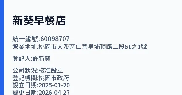 新葵早餐店的照片-統編 60098707(桃園市) 公司登記資料與營業項目詳細圖表