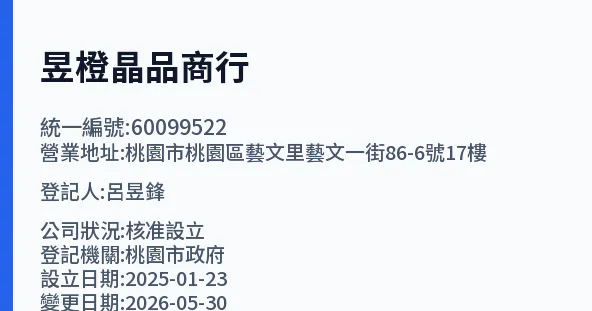 昱橙晶品商行的照片-統編 60099522(桃園市) 公司登記資料與營業項目詳細圖表