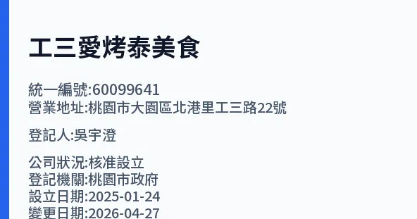 工三愛烤泰美食的照片-統編 60099641(桃園市) 公司登記資料與營業項目詳細圖表