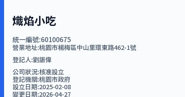 熾焰小吃的照片-統編 60100675(桃園市) 公司登記資料與營業項目詳細圖表