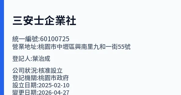 三安士企業社的照片-統編 60100725(桃園市) 公司登記資料與營業項目詳細圖表