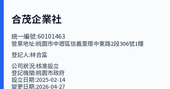 合茂企業社的照片-統編 60101463(桃園市) 公司登記資料與營業項目詳細圖表