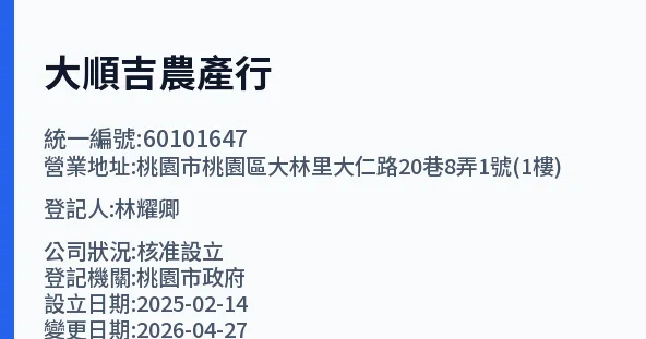 大順吉農產行的照片-統編 60101647(桃園市) 公司登記資料與營業項目詳細圖表