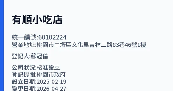 有順小吃店的照片-統編 60102224(桃園市) 公司登記資料與營業項目詳細圖表