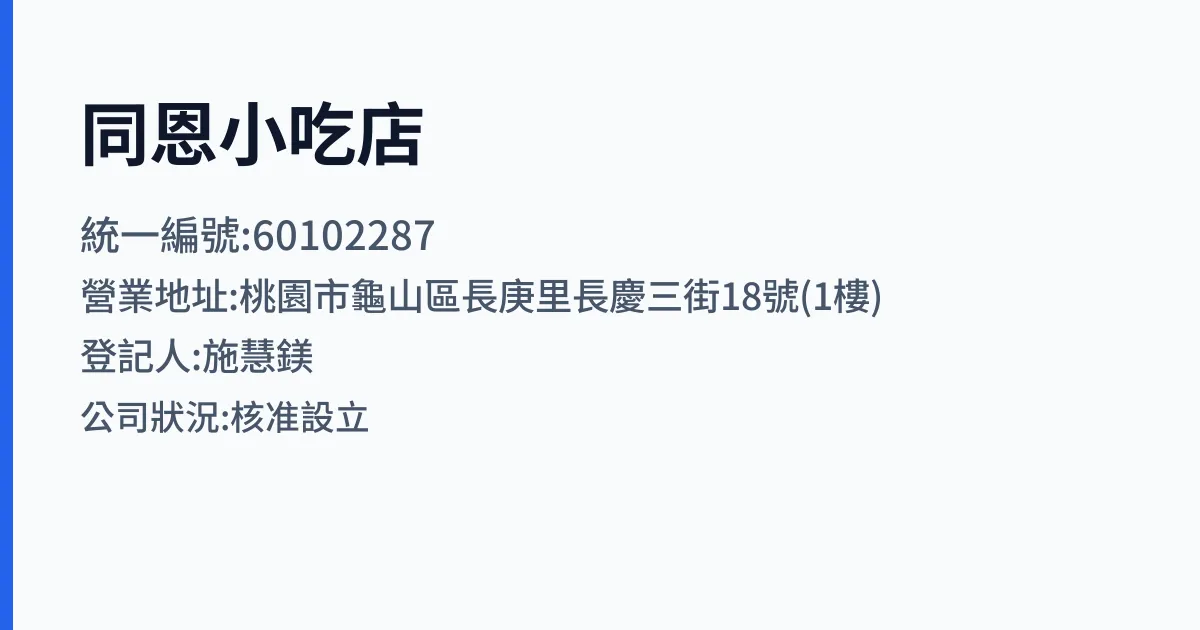 同恩小吃店 - 統編 60102287（桃園市） 公司登記資料與營業項目詳細圖表