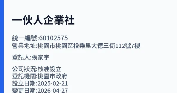一伙人企業社的照片-統編 60102575(桃園市) 公司登記資料與營業項目詳細圖表