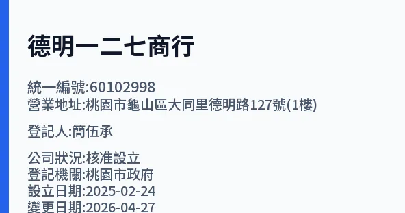 德明一二七商行的照片-統編 60102998(桃園市) 公司登記資料與營業項目詳細圖表
