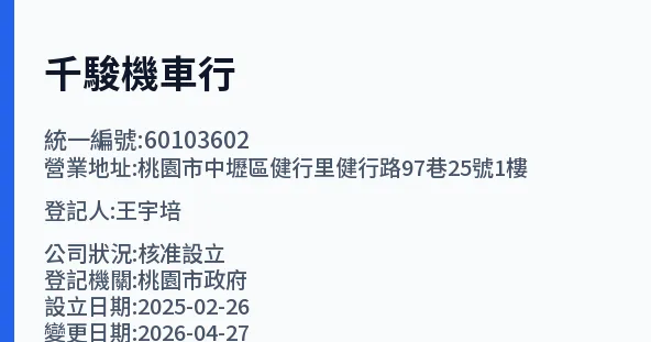 千駿機車行的照片-統編 60103602(桃園市) 公司登記資料與營業項目詳細圖表