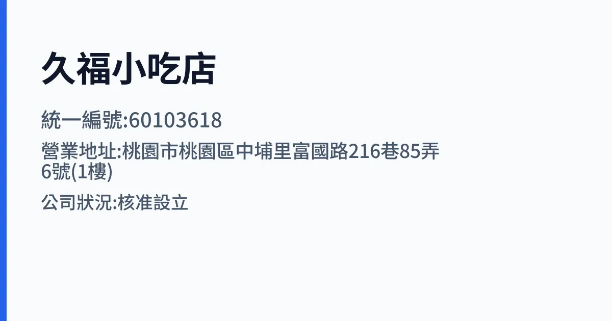 久福小吃店 - 統編 60103618(桃園市) 公司登記資料與營業項目詳細圖表