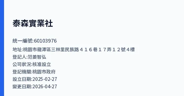 泰森實業社的照片-統編 60103976(桃園市) 公司登記資料與營業項目詳細圖表