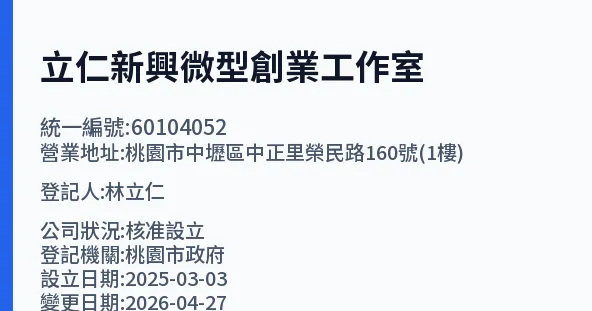 立仁新興微型創業工作室的照片-統編 60104052(桃園市) 公司登記資料與營業項目詳細圖表