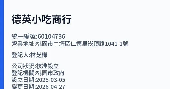 德英小吃商行的照片-統編 60104736(桃園市) 公司登記資料與營業項目詳細圖表