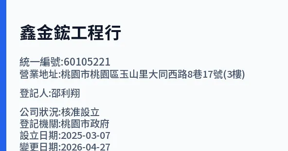 鑫金鋐工程行的照片-統編 60105221(桃園市) 公司登記資料與營業項目詳細圖表