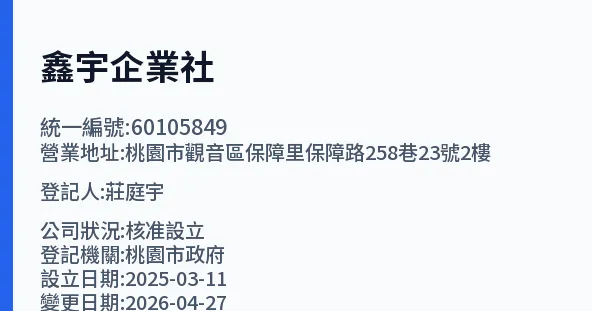鑫宇企業社的照片-統編 60105849(桃園市) 公司登記資料與營業項目詳細圖表