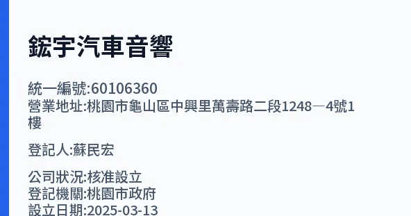 鋐宇汽車音響的照片-統編 60106360(桃園市) 公司登記資料與營業項目詳細圖表