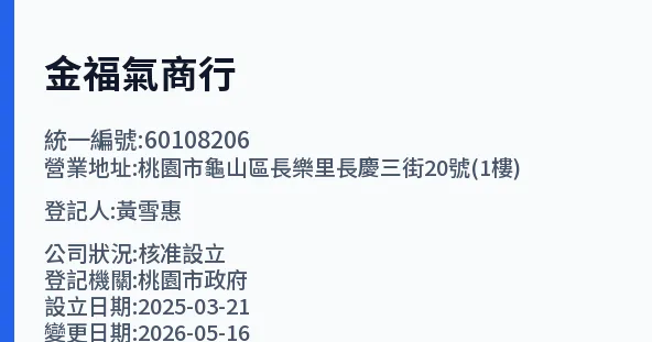 金福氣商行的照片-統編 60108206(桃園市) 公司登記資料與營業項目詳細圖表