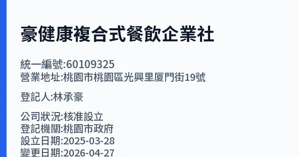 豪健康複合式餐飲企業社的照片-統編 60109325(桃園市) 公司登記資料與營業項目詳細圖表