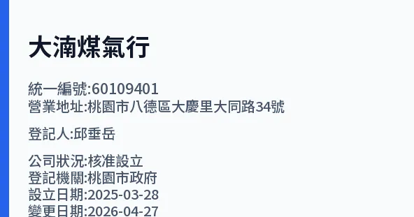 大湳煤氣行的照片-統編 60109401(桃園市) 公司登記資料與營業項目詳細圖表