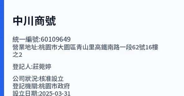 中川商號的照片-統編 60109649(桃園市) 公司登記資料與營業項目詳細圖表