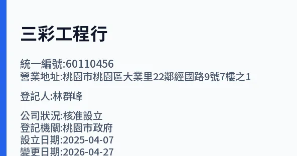 三彩工程行的照片-統編 60110456(桃園市) 公司登記資料與營業項目詳細圖表