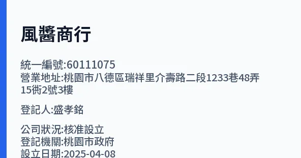 風醬商行的照片-統編 60111075(桃園市) 公司登記資料與營業項目詳細圖表
