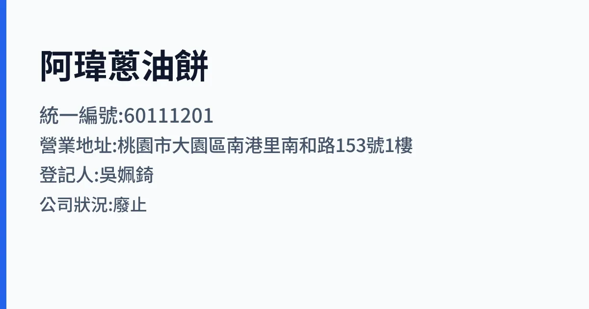 阿瑋蔥油餅 - 統編 60111201(桃園市) 公司登記資料與營業項目詳細圖表
