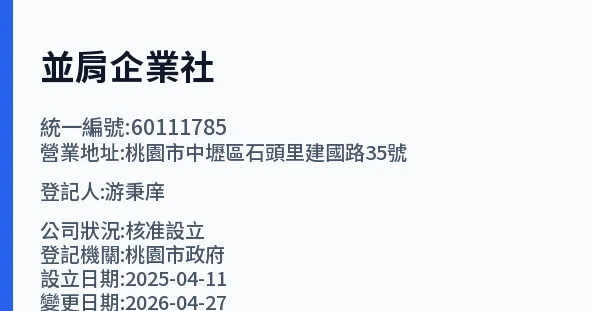 並肩企業社的照片-統編 60111785(桃園市) 公司登記資料與營業項目詳細圖表