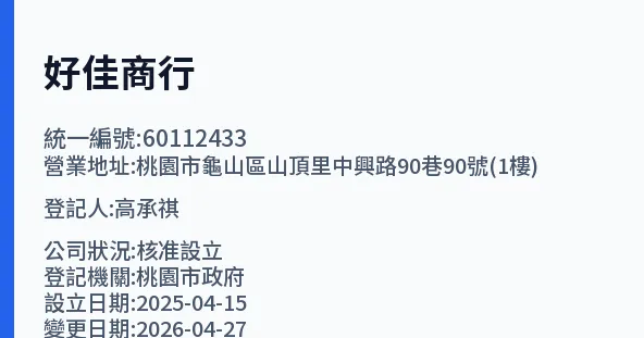 好佳商行的照片-統編 60112433(桃園市) 公司登記資料與營業項目詳細圖表