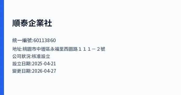 順泰企業社的照片-統編 60113860(桃園市) 公司登記資料與營業項目詳細圖表