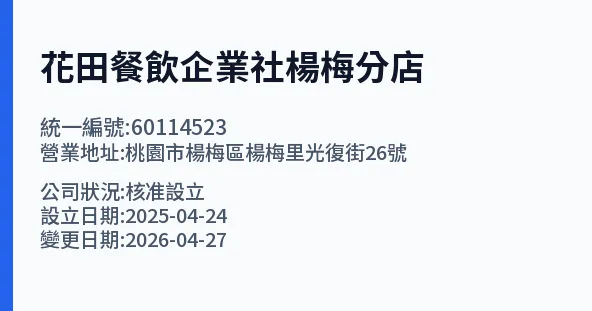 花田餐飲企業社楊梅分店的照片-統編 60114523(桃園市) 公司登記資料與營業項目詳細圖表