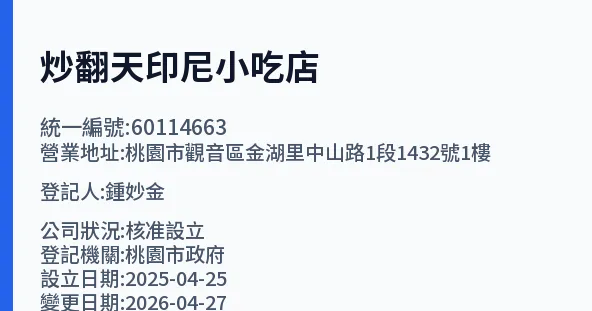 炒翻天印尼小吃店的照片-統編 60114663(桃園市) 公司登記資料與營業項目詳細圖表