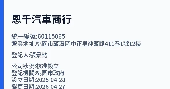 恩千汽車商行的照片-統編 60115065(桃園市) 公司登記資料與營業項目詳細圖表
