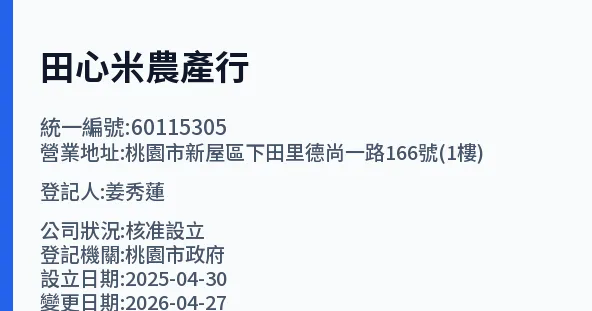 田心米農產行的照片-統編 60115305(桃園市) 公司登記資料與營業項目詳細圖表