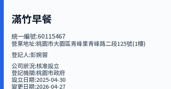 滿竹早餐的照片-統編 60115467(桃園市) 公司登記資料與營業項目詳細圖表