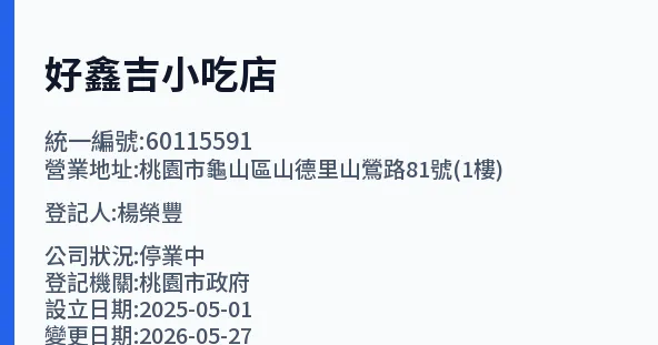 好鑫吉小吃店的照片-統編 60115591(桃園市) 公司登記資料與營業項目詳細圖表