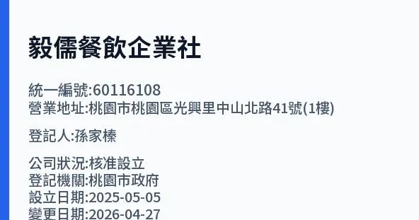 毅儒餐飲企業社的照片-統編 60116108(桃園市) 公司登記資料與營業項目詳細圖表