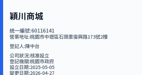 穎川商城的照片-統編 60116141(桃園市) 公司登記資料與營業項目詳細圖表