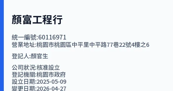 顏富工程行的照片-統編 60116971(桃園市) 公司登記資料與營業項目詳細圖表
